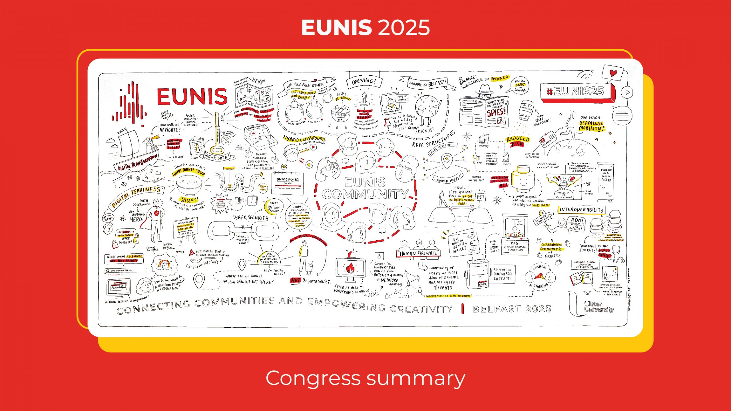 EUNIS25 Congress summary – EUNIS community